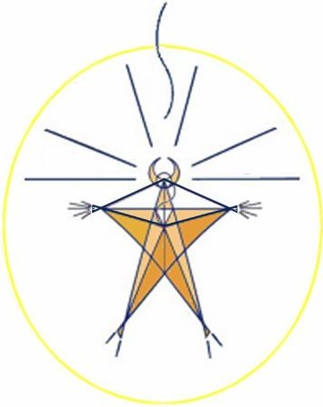 The Magic of Somatics | Positive Aging | Somatic Education Exercises ...